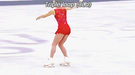 Introduction to Jumps in Singles Skating — So You Want To Watch Figure ...