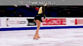 Introduction to Jumps in Singles Skating — So You Want To Watch Figure ...
