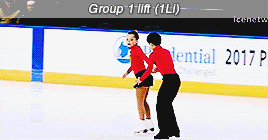 Introduction to Lifts in Pairs Skating — So You Want To Watch Figure ...