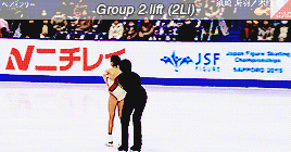 Introduction to Lifts in Pairs Skating — So You Want To Watch Figure ...