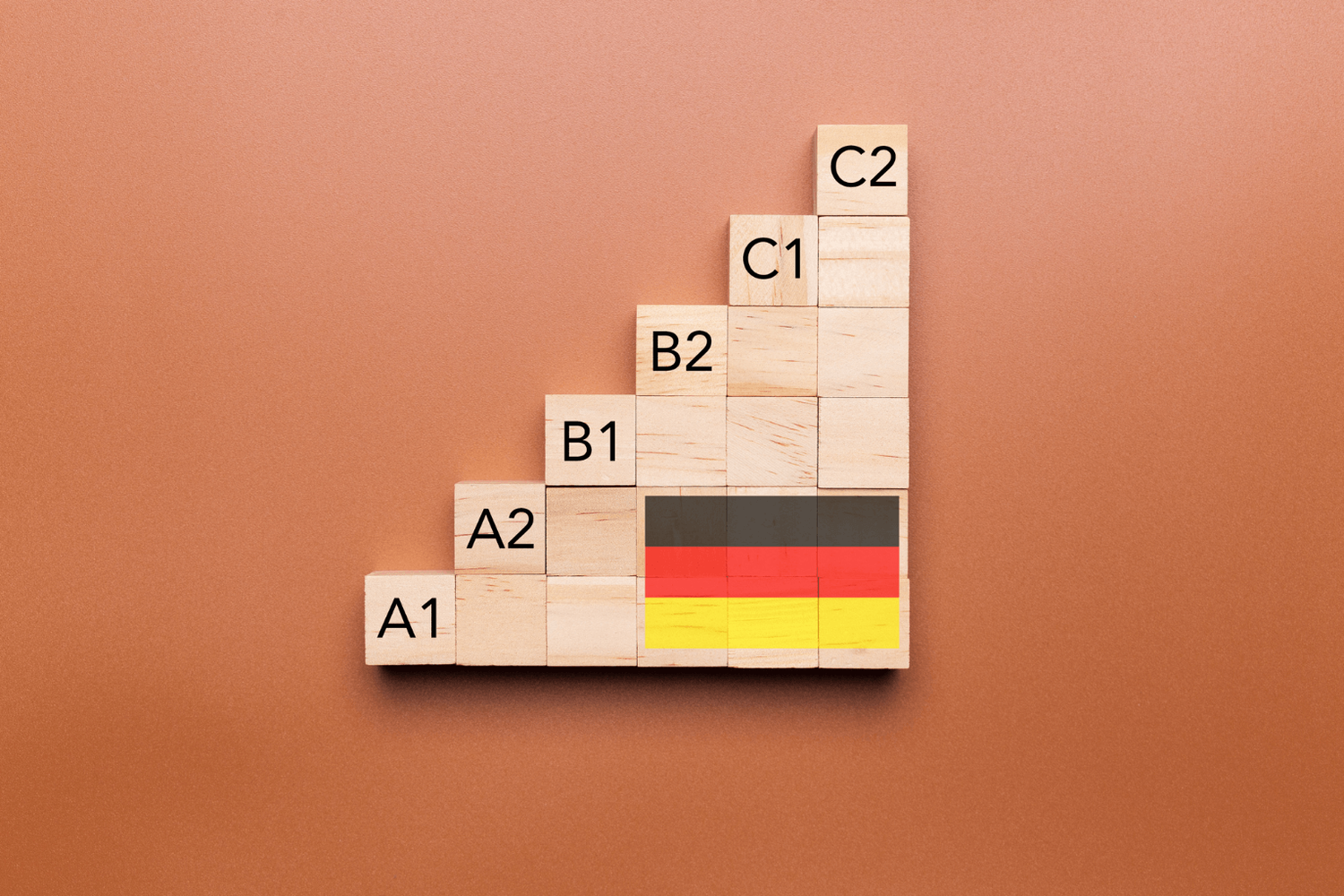What Is Your Level Of Proficiency? The 6 Different Levels Of ...