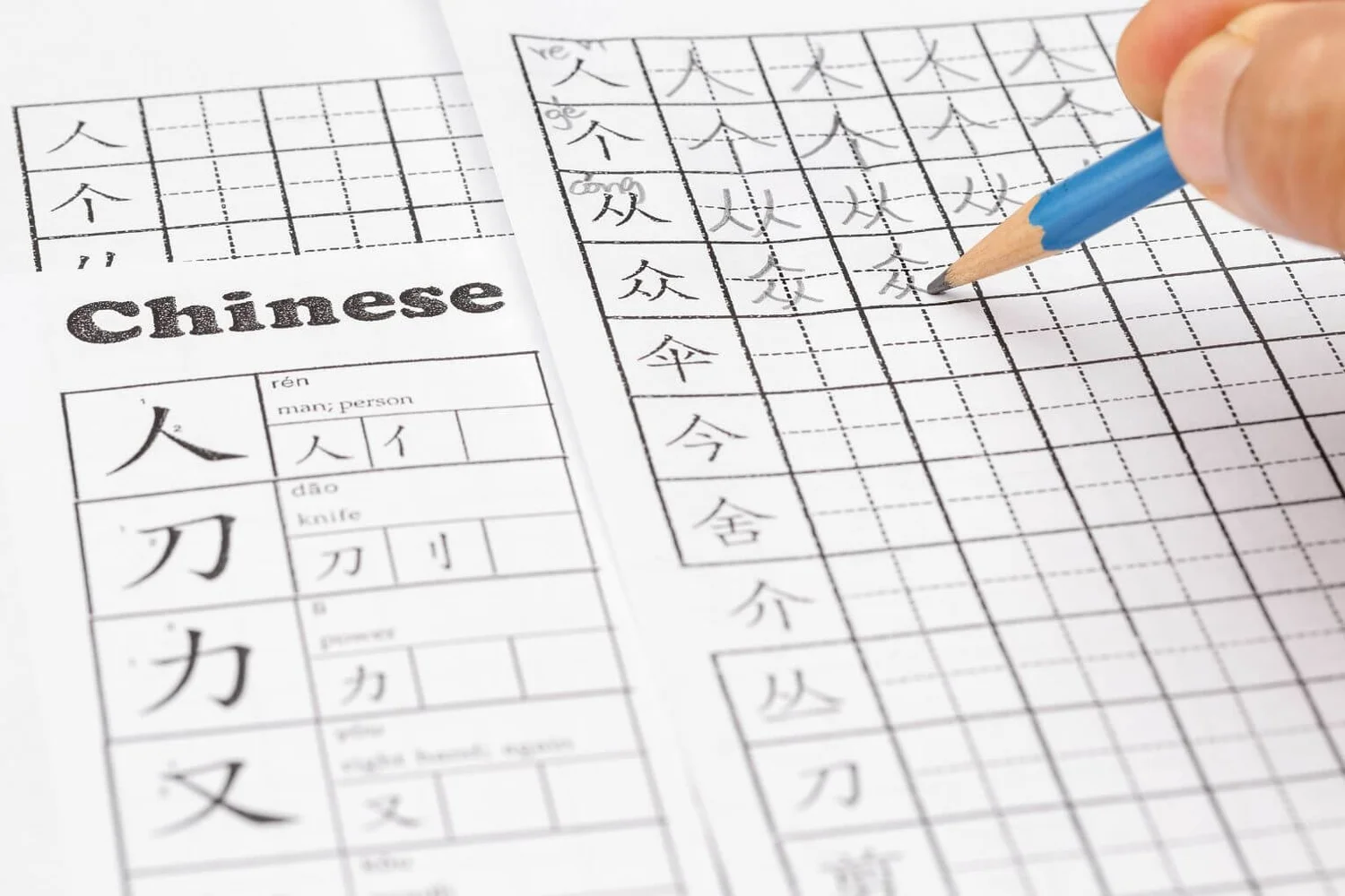 How To Learn Chinese By Yourself: 5 Steps To Learn Chinese For ...
