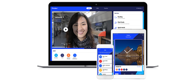 What Is Your Level Of Proficiency? The 6 Different Levels Of ...