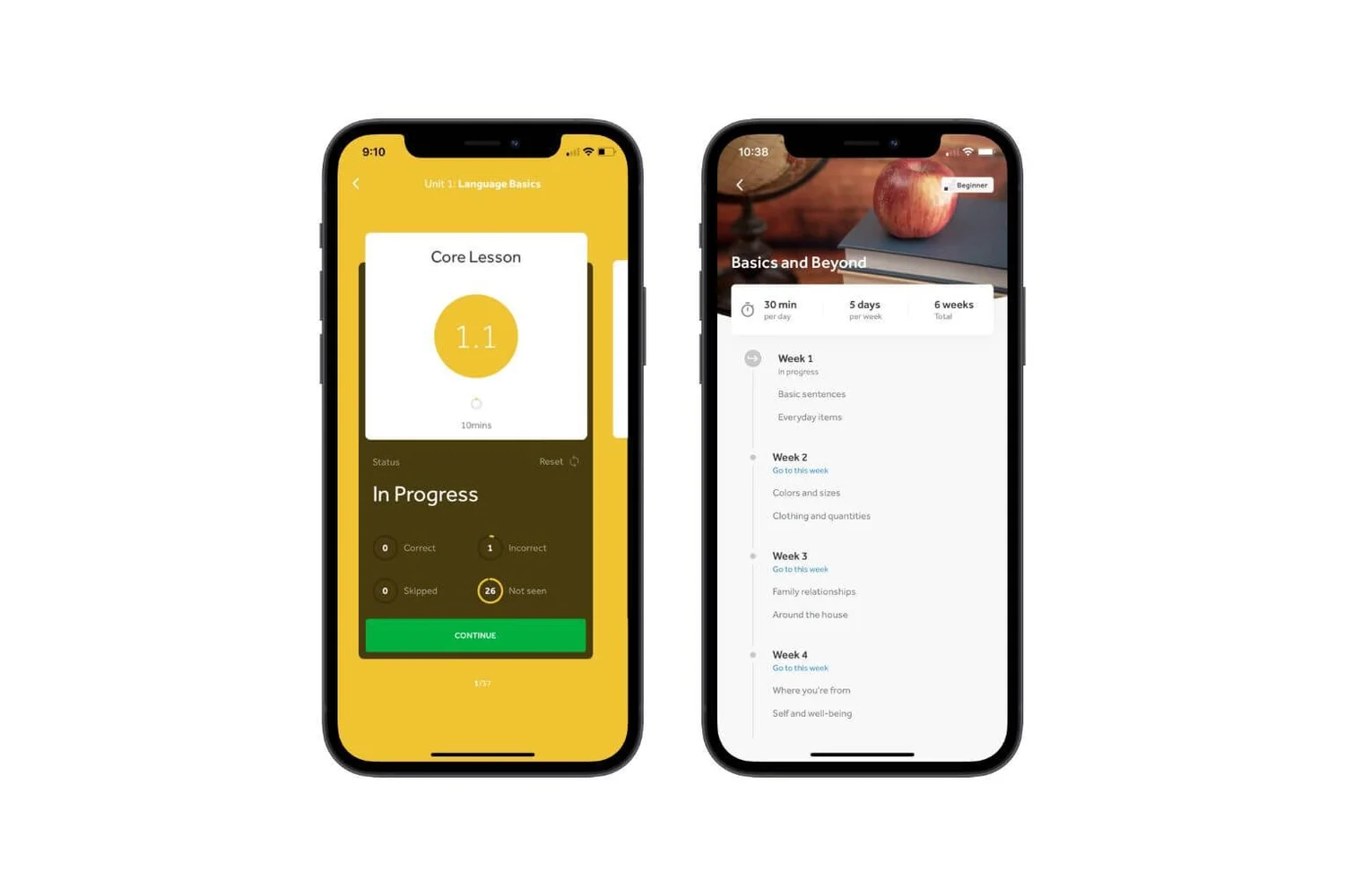 Rosetta Stone Review: Has The Method Itself Been Changed And Improved ...