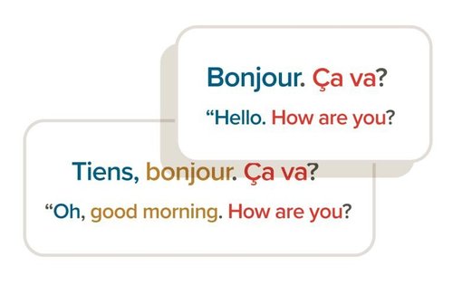 Mango Languages Review: The Best Language App For Easy Learning ...