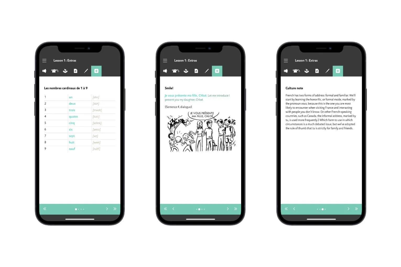 Assimil Review: Is Assimil As Great As People Say It Is? An Honest Look ...