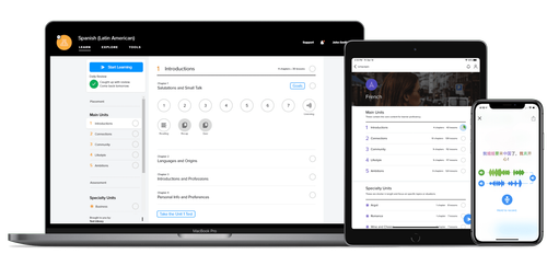 Mango Languages Review: The Best Language App For Easy Learning ...