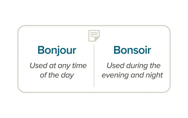 Mango Languages Review: The Best Language App For Easy Learning ...