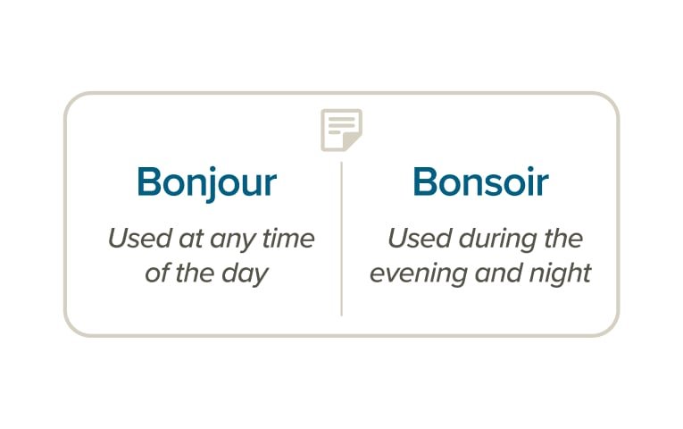 Mango Languages Review: The Best Language App For Easy Learning ...