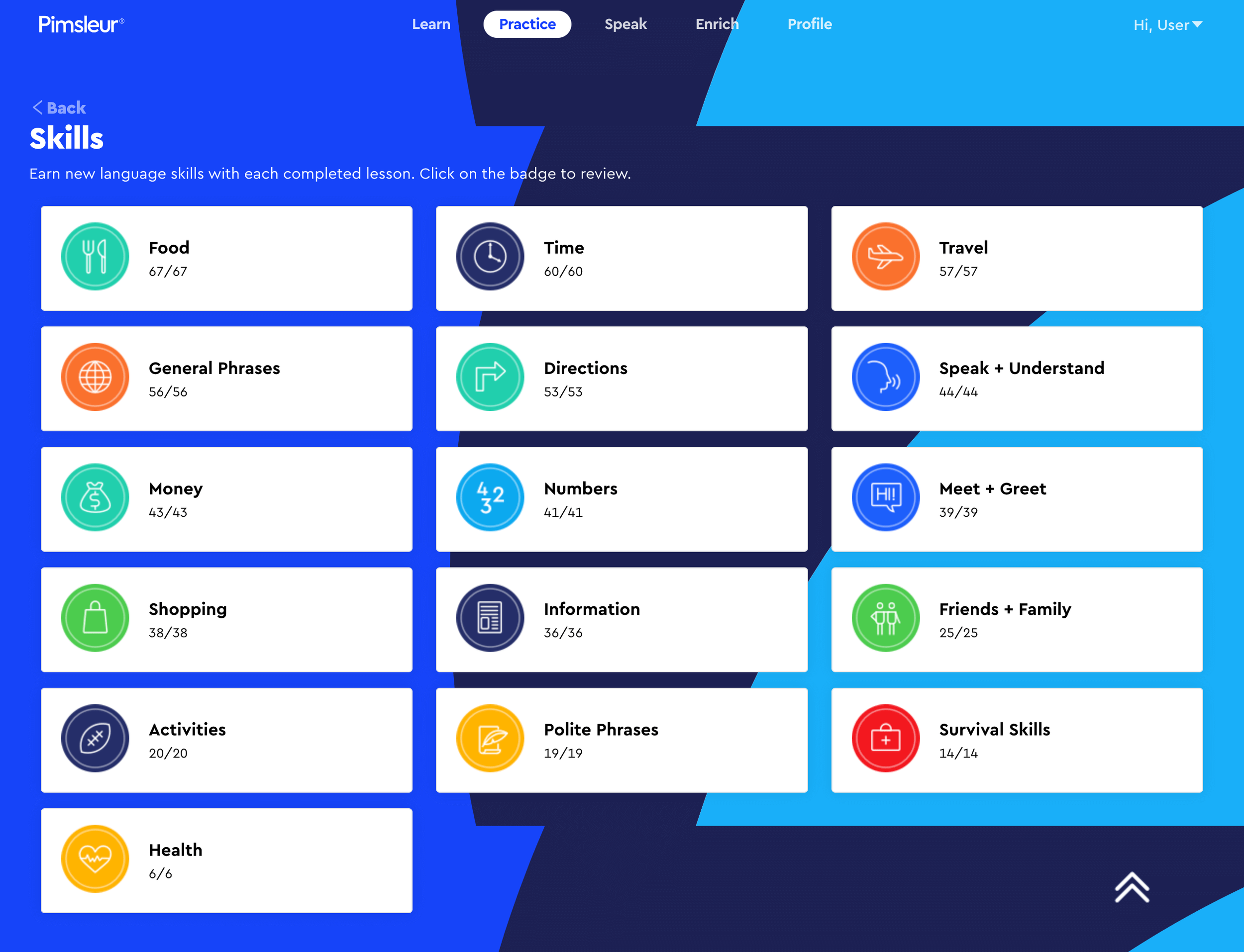 Pimsleur Review: How To Learn Any Language With This Super Easy Method ...