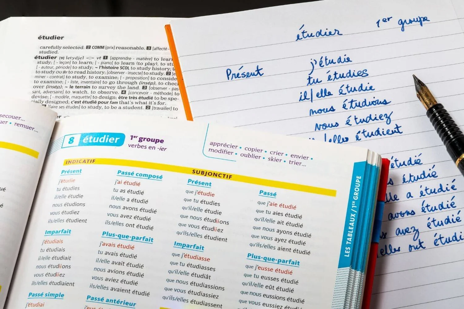 4 Most Popular Language Learning Styles: What Type Of Language Learner ...