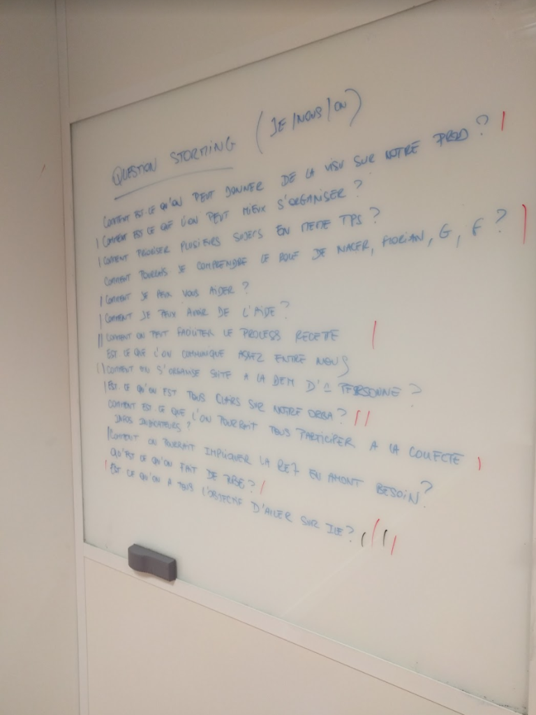 Question storming — Geoffroy Conseil