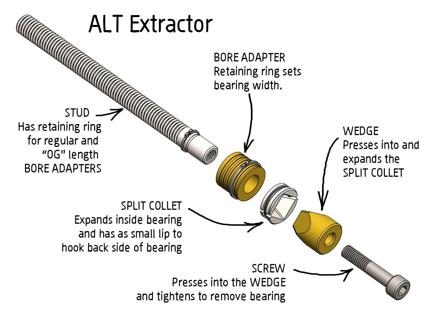 ALT Extractor — Alt Alt Bike Products