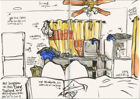 Summer Sketching Tips and Travel Drawing Ideas — Koosje Koene