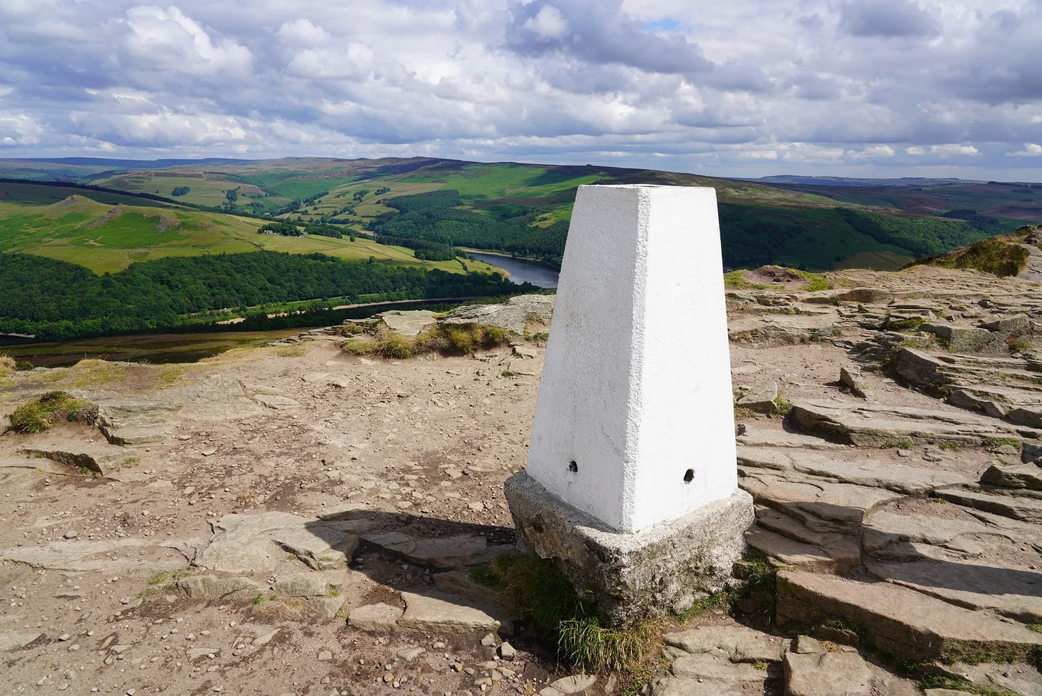 Win Hill — Walking in the Wild