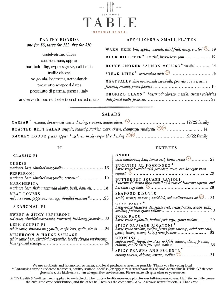 Sunday Menu — Bethany's Table