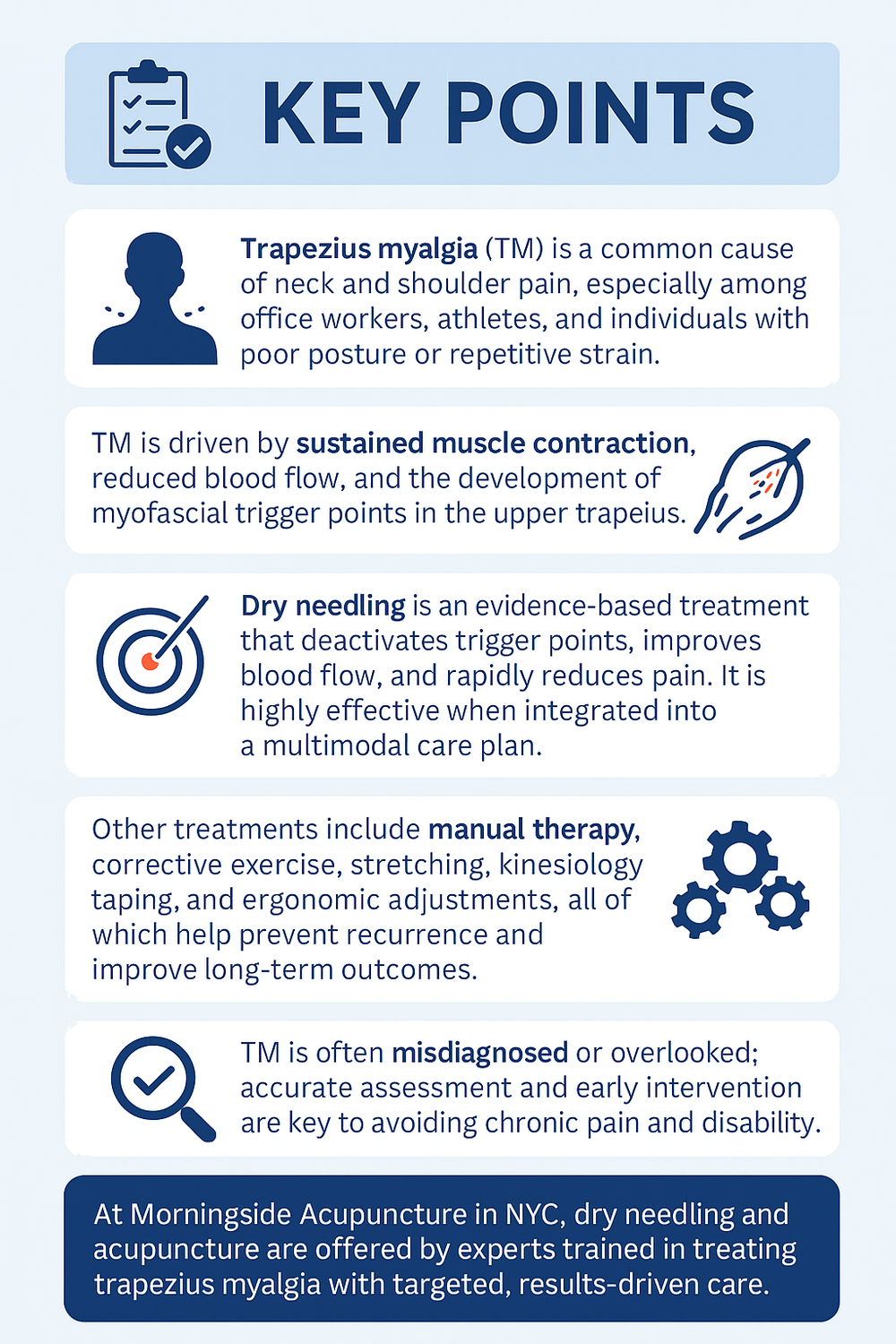 Trapezius Myalgia Treatment NYC — Morningside Acupuncture NYC