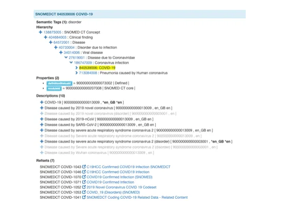 Healthcare Terminology Systems Explained (part 3) — Expert Healthcare Terminology Solutions
