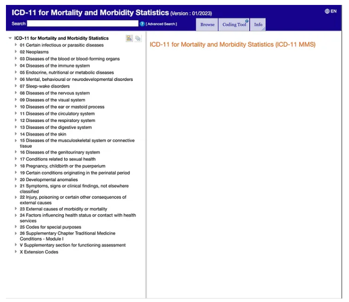 What is ICD-10? — Expert Healthcare Terminology Solutions