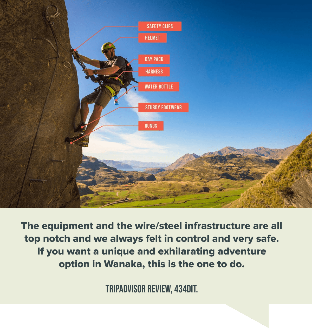 Be Prepared (FAQ) — Wildwire