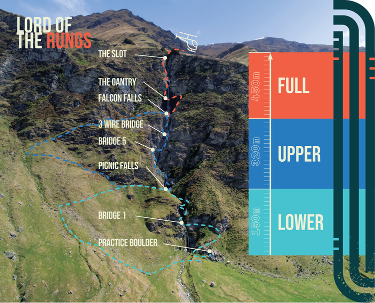 Cable Climb — Wildwire