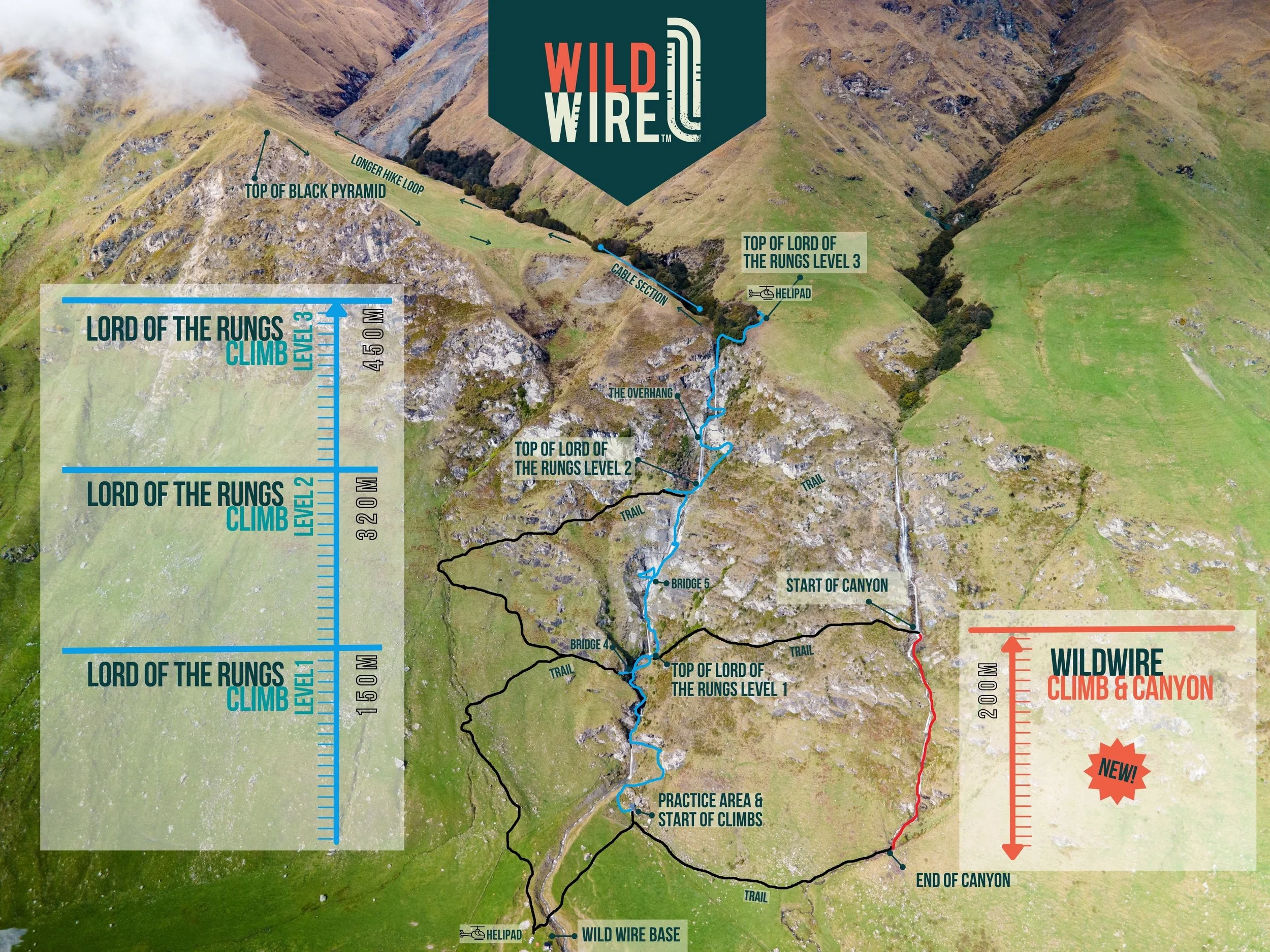 Wildwire
