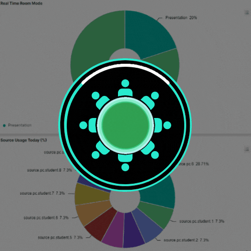 Innomesh Platform - Innomate
