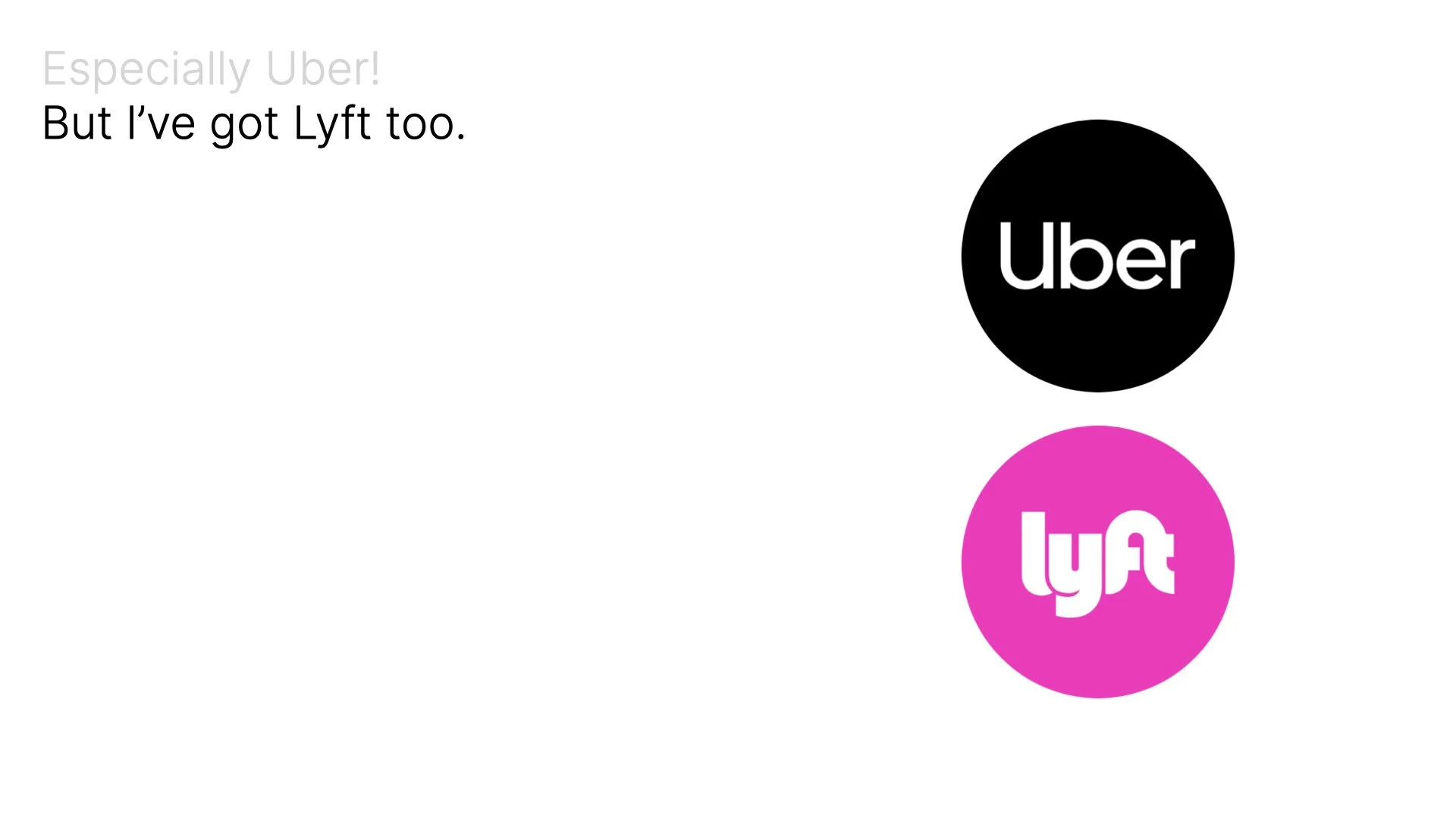 Uber vs Lyft — RIGVED SATHE