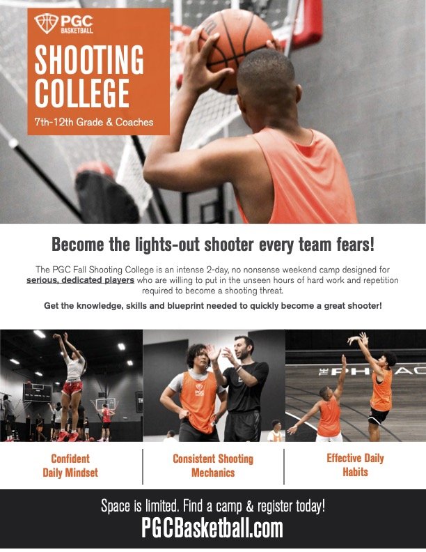 Point Guard College — RockIt Sports