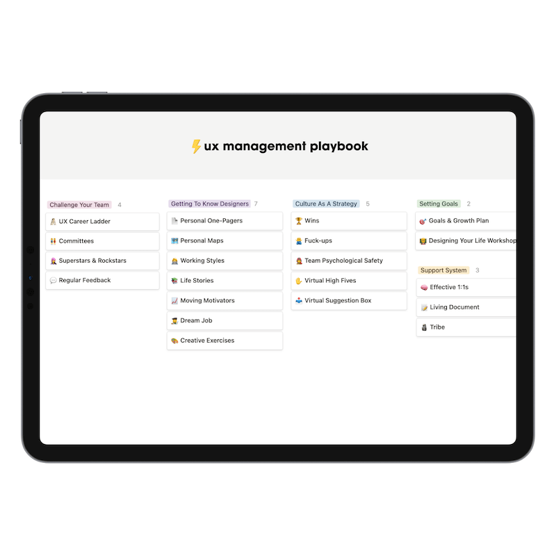 Shop UX Resources — UX Playbook