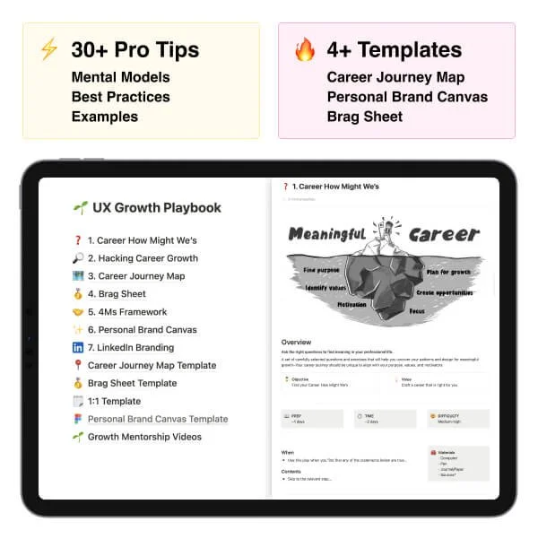 Shop UX Resources — UX Playbook