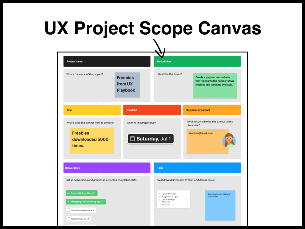Free UX Templates — UX Playbook