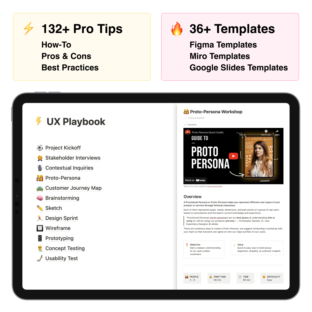 UX Playbook — Templates for UX Designers