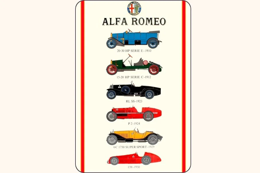 Other - Foreign & Domesic — Classic Car Tin Signs