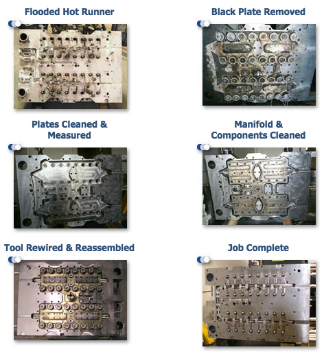Hot Runner REFURBISHMENTS — HotRunnerSpareParts.com