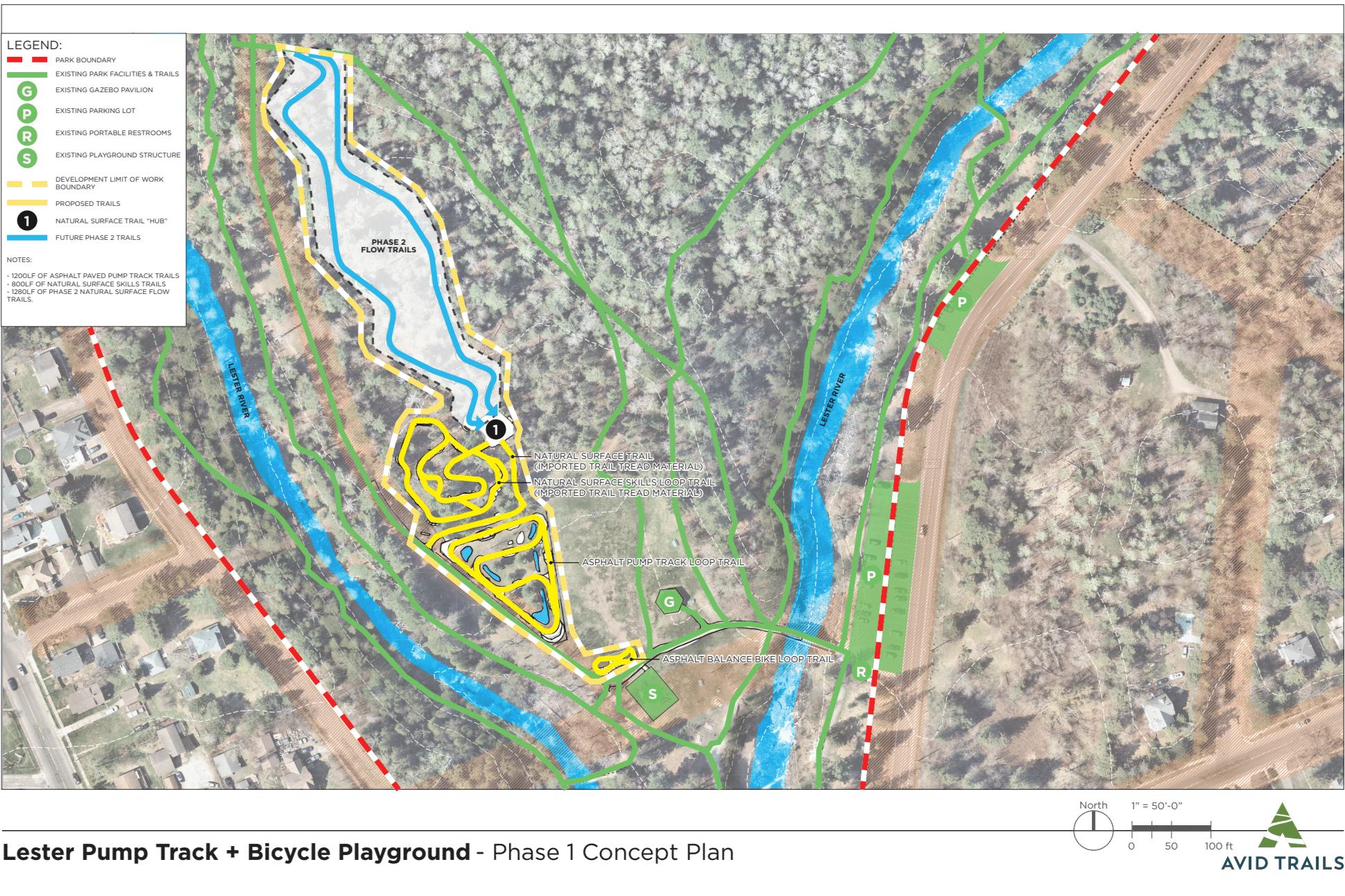 Lester Bike Park — Cyclists of Gitchee Gumee Shores
