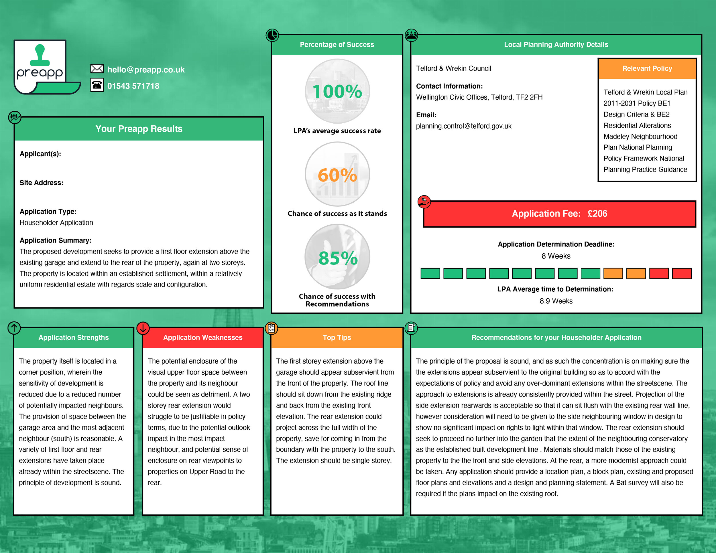 How Does PreApp Work and What Can You Expect from the Service? — PreApp