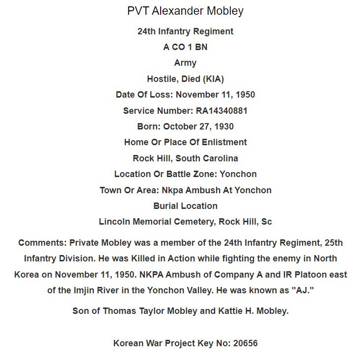 Lincoln Memorial Cemetery — Historic Rock Hill