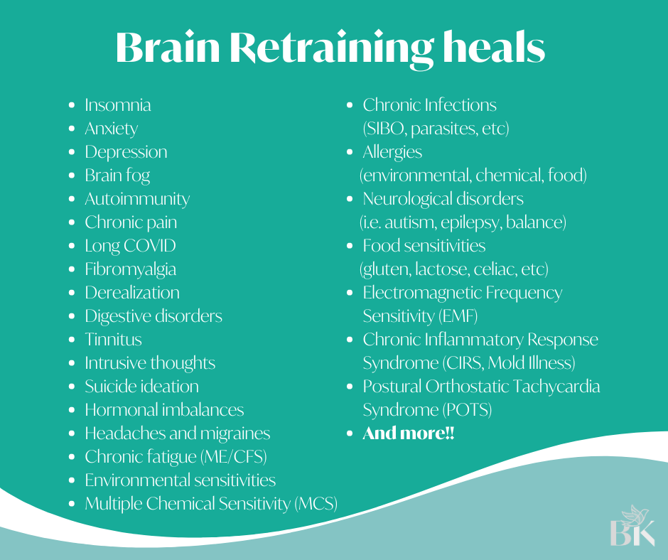 Why Brain Retraining with Christ Heals Chronic Illness — breakatrin