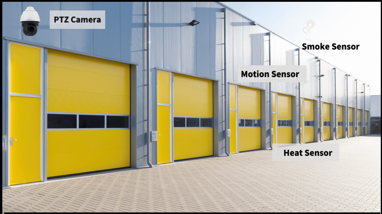 Video Security Solutions for Commercial Properties — RadiusVision