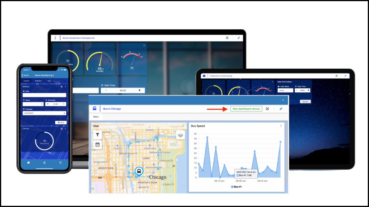 Industrial IoT Solutions | Facility Monitoring & Process Control — RadiusVision