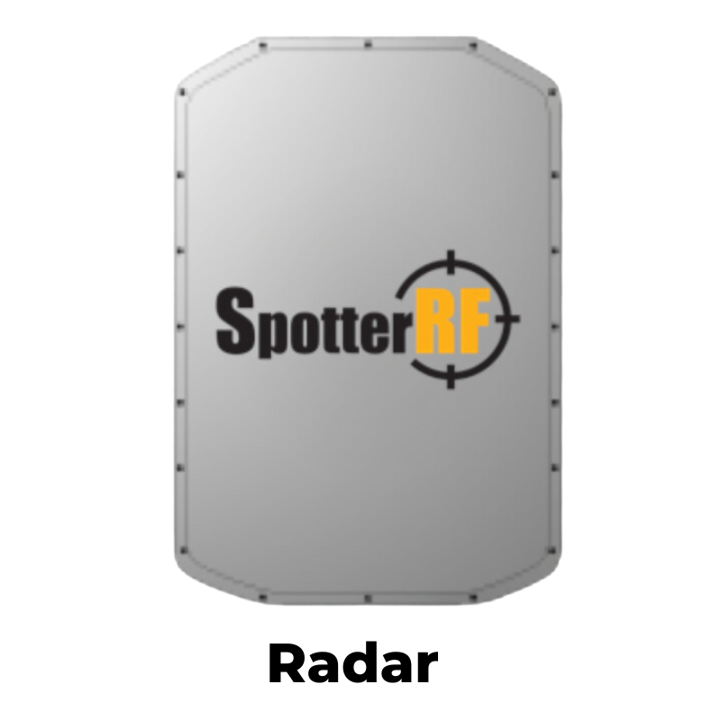 Radar Based Intrusion Detection Systems for Site Security — RadiusVision