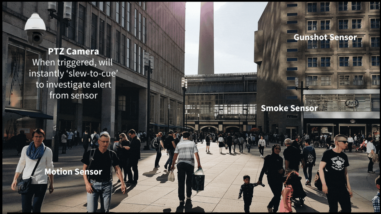 Portable, Rapid Deploy Video Surveillance Kits | Solar Powered ...