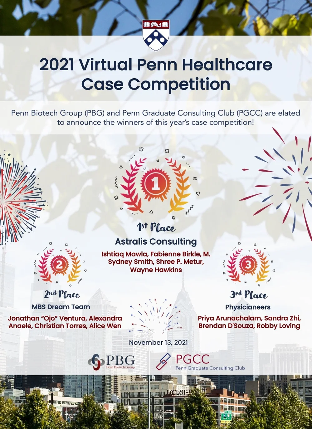 2021 Penn Healthcare Case Competition — Penn Biotech Group