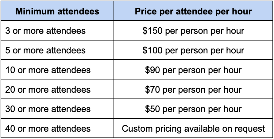 Workshop Pricing — Product Teacher