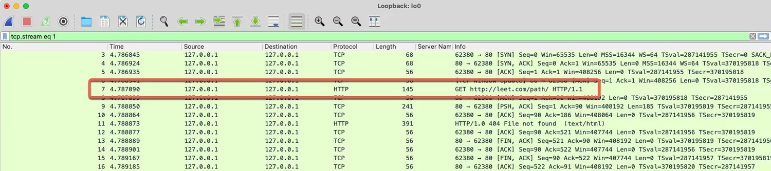 cURL - The Ultimate Reference Guide & Cheatsheet — Peter Girnus