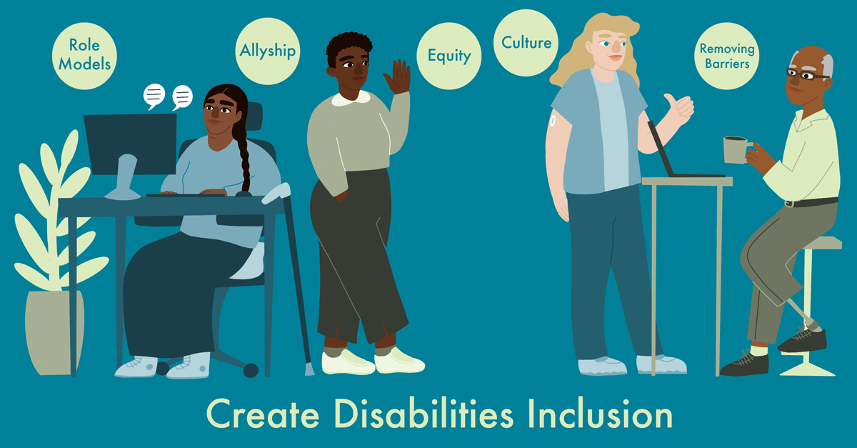 Disability Inclusion Campaign 2022 - Henkel — Ananya Rao-Middleton ...