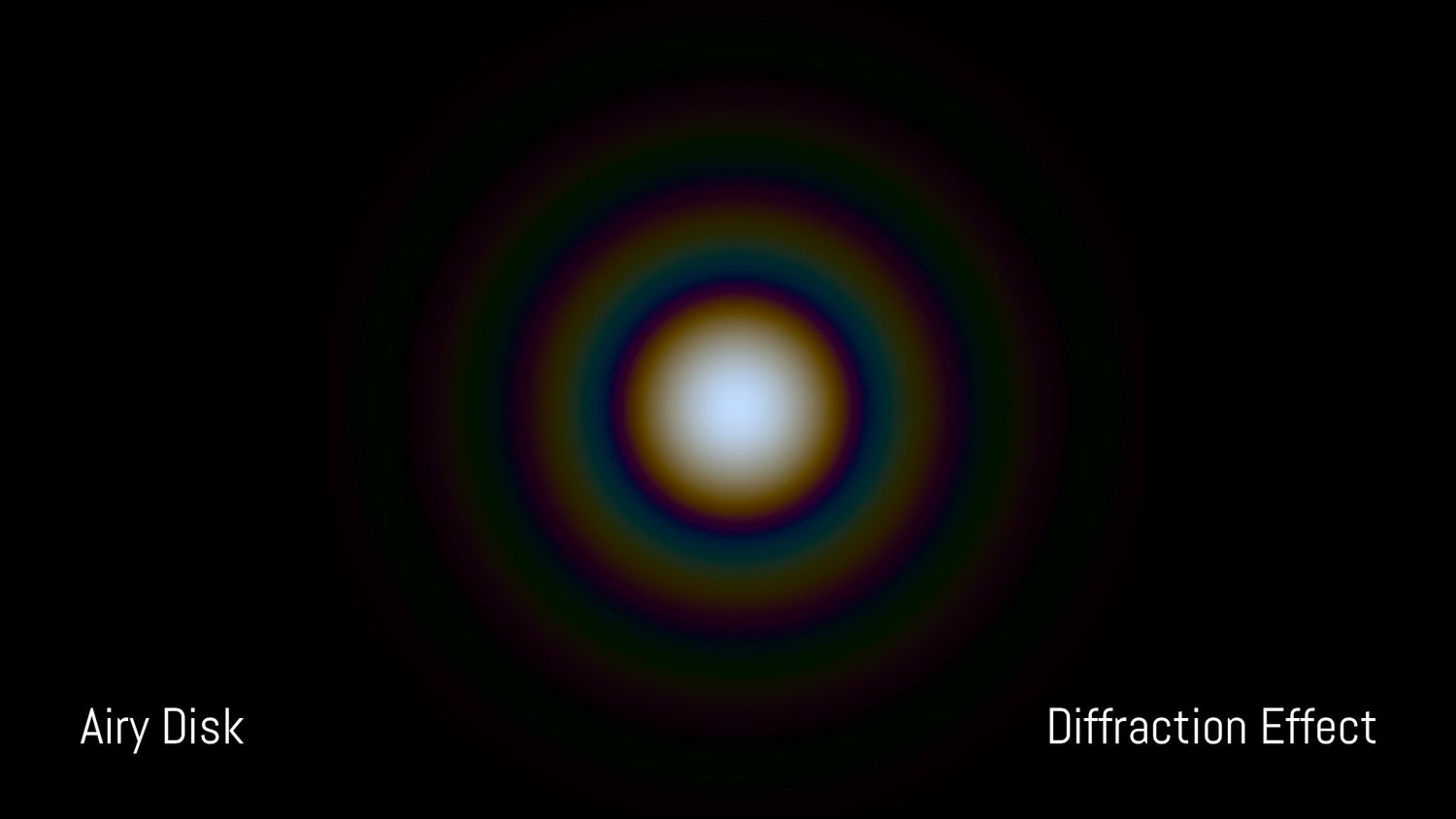 Diffraction in Photography — thomas eisl