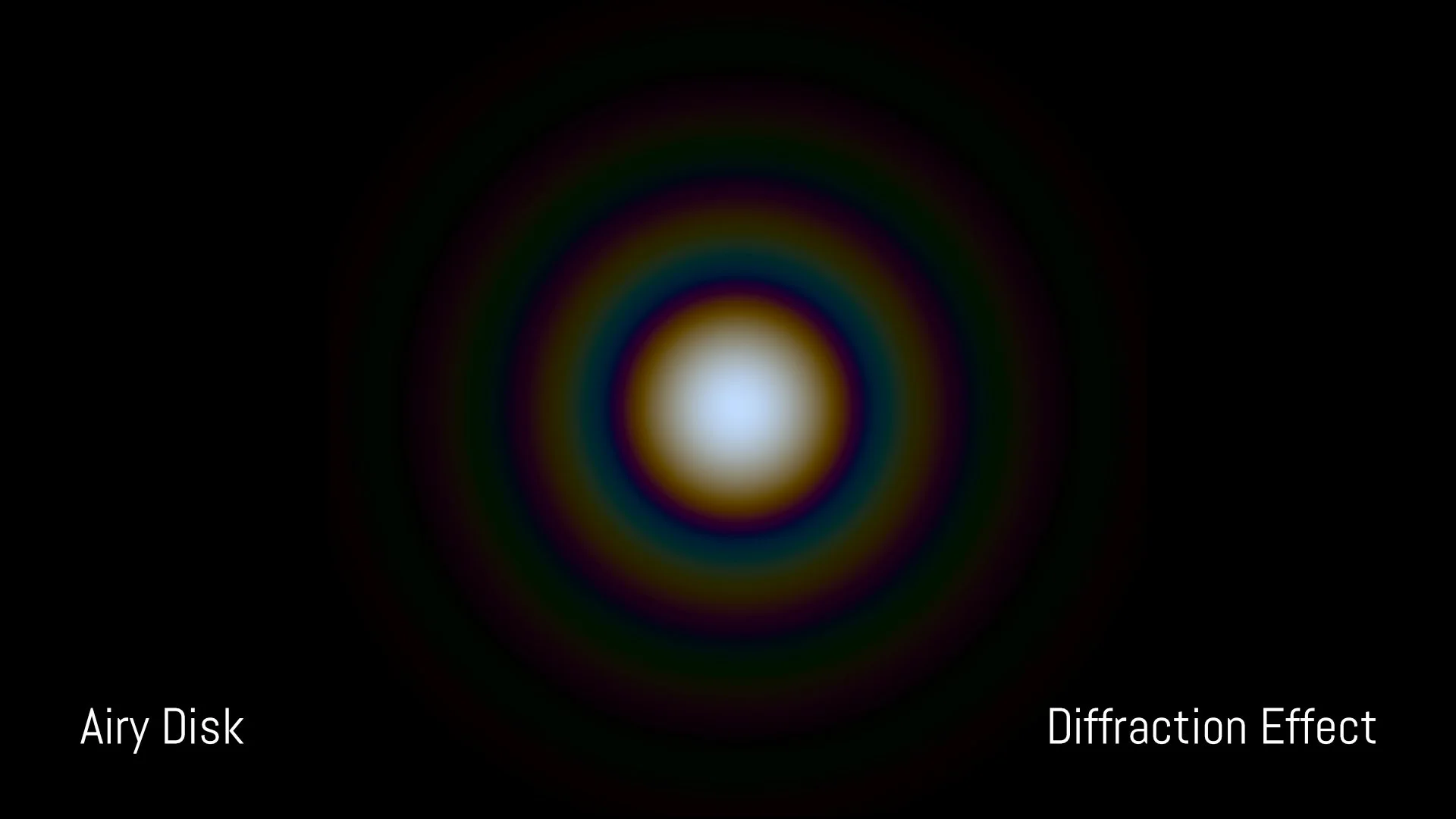 Diffraction in Photography — thomas eisl