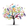 6 songs for novice French students — Explore! Curriculum